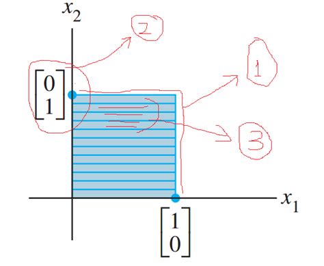 How Do I Complete This Figure Using Tikz TeX LaTeX Stack Exchange