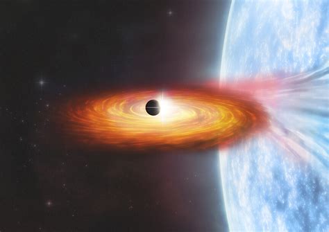 X線連星を公転する系外惑星【今日の宇宙画像】