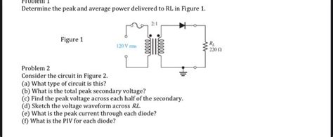 Solved Determine The Peak And Average Power Delivered To Rl
