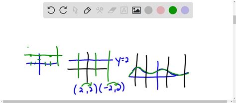 solved corruption and human development there is a relationship between perceived corruption