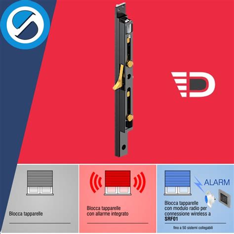 Blocca Tapparelle Come Mettere In Sicurezza Persiane Avvolgibili