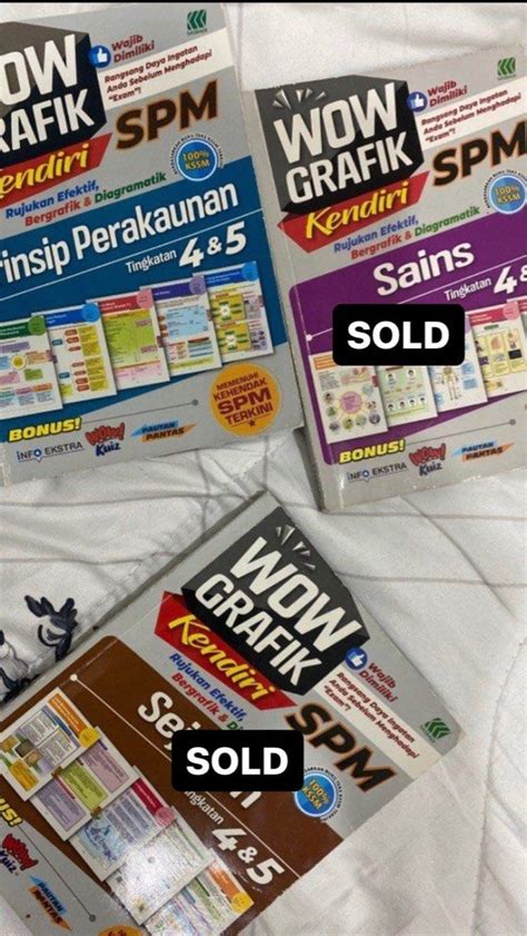 SPM Wow Grafik Prinsip Perakaunan Sasbadi Hobbies Toys Books