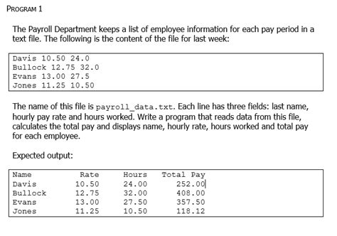 Solved Program 1 The Payroll Department Keeps A List Of