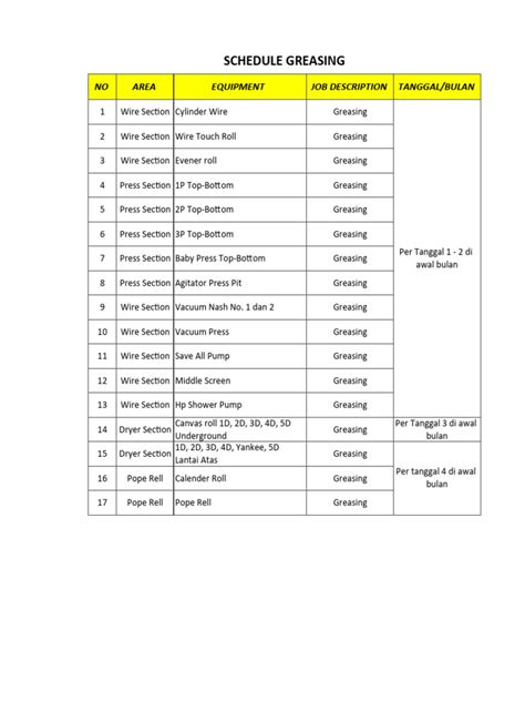 Schedule Greasing Pdf