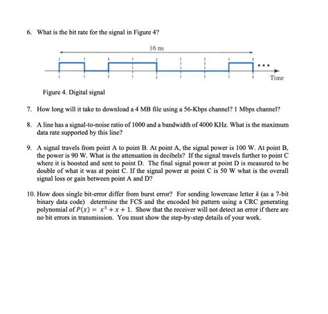 Solved What Is The Bit Rate For The Signal In Figure Chegg Com