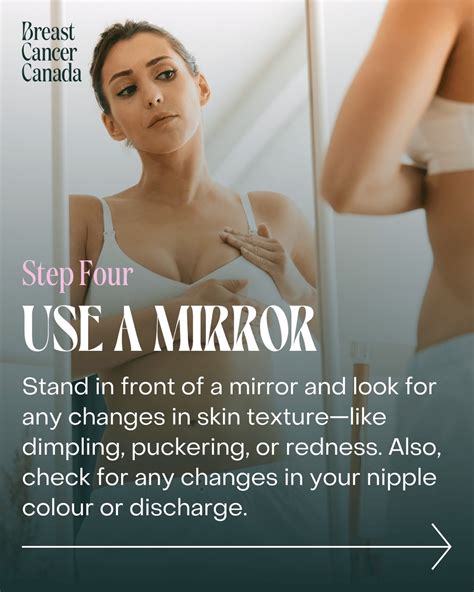 Breast Cancer Canada