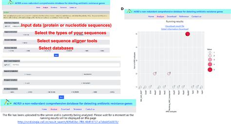 Representative Screenshot Of The Web Interface A Analysis Interface