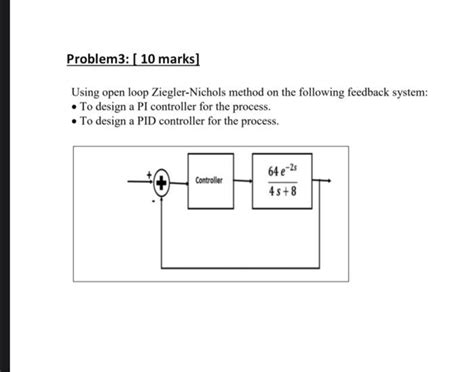 Solved Problem3 10 Marks Using Open Loop Ziegler Nichols