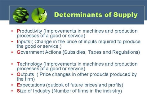 Supply And Demand The Basics What Are Three