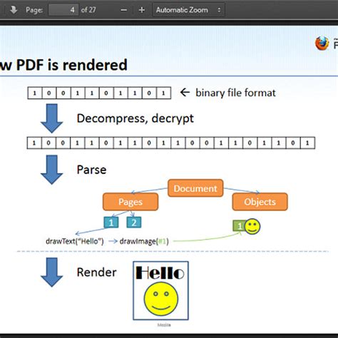 Firefox Pdf Viewer Pdfjs Alternatives And Similar Software