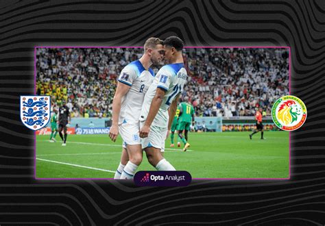 England Senegal World Cup