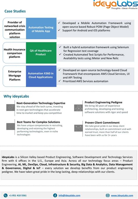 Ppt Best Quality Assurance Services Ideyalabs Powerpoint