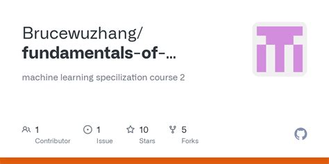 Fundamentals Of Machine Learning In Finance Absorp Ratio M2 Ex5 Ipynb
