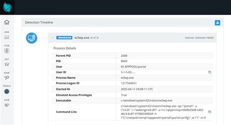 Gladinet Flaw Cve 2025 30406 Actively Exploited In The Wild Cybernoz Cybersecurity News