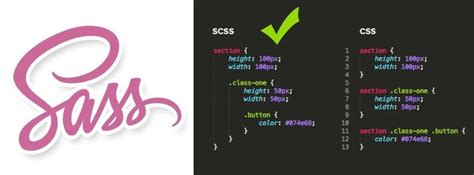 Frontend Consultant On Linkedin Css Sass