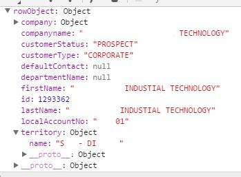 Jquery How To Pass An Object Into Javascript As Method Parameter Without Getting Unexpected