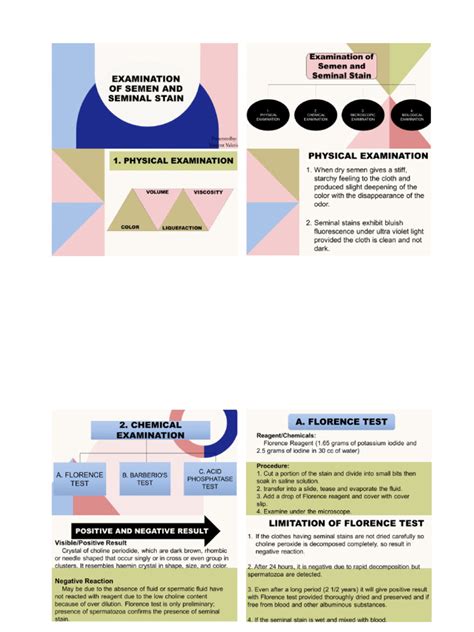 Chem Exhibit Seminal Stain Pdf