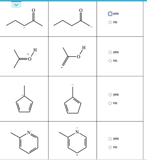 Solved Decide Whether Each Row Is A Set Of Resonance