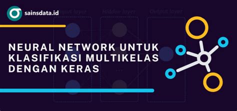 Convolutional Neural Network Untuk Klasifikasi Gambar Dengan Tensorflow Sainsdataid