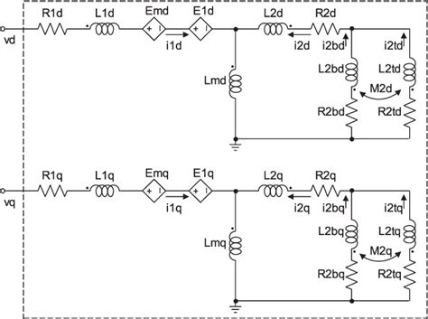 figure 10 from reduced order modeling and parameter identification of