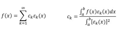 Solved Write A Matlab Code Using The Discrete Chegg
