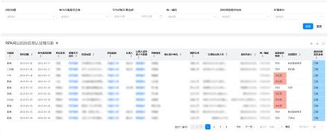 服装行业数字化转型解决方案 雅戈尔数字创新指南 数字化管理师