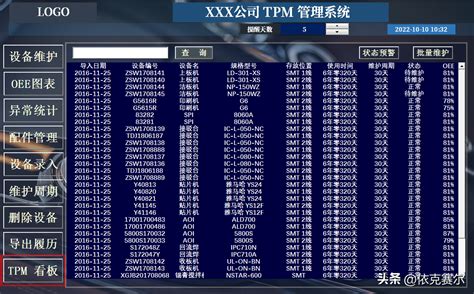 用EXCEL做的TPM可视化看板 设备管理系统 正数办公