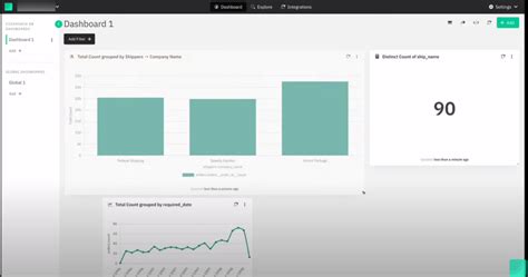 Draxlr Review Vs 7 Options Unleash Sql Bold Data Insights
