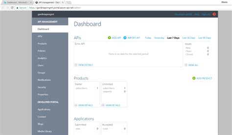 Azure Api Management Overview And Amazon Api Gateway Comparison