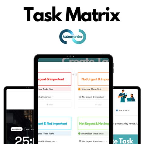 Task Matrix