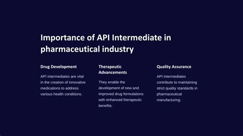 Ppt Api Intermediate Powerpoint Presentation Free Download Id12969369