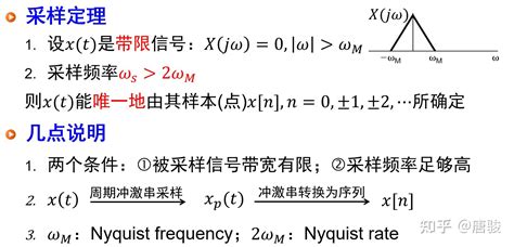 信号与系统漫谈第46讲：理想冲激串采样与重构 知乎