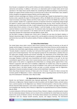 Iran Pakistan Relation Impact On CPEC PDF