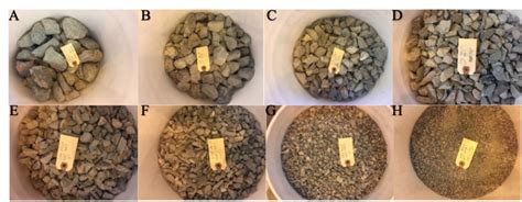 Home Ubc Dais Lab Bhushan Gopaluni