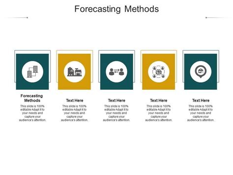 Forecasting Methods Ppt Powerpoint Presentation Pictures Show Cpb