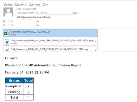 A Uipath Bot Which Will Perform All Your Mundane Tasks Efficiently Upwork