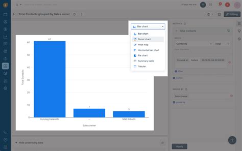 Sales Analytics Report With Advanced Crm Reporting Freshsales