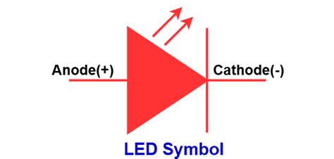Difference Between Led And Photodiode