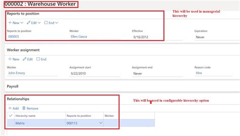Workflow Assignment Hierarchy Based Approval In Microsoft Dynamics