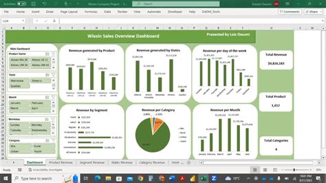 Quantum Analytics Ng On Linkedin Excel Excel Powerbi Mssqlserver
