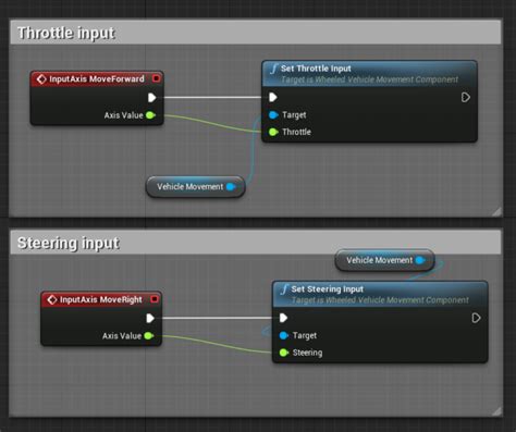 How To Import A Vehicle To Unreal Engine Bionic Ape
