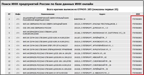 Как узнать кому принадлежит ИНН по номеру