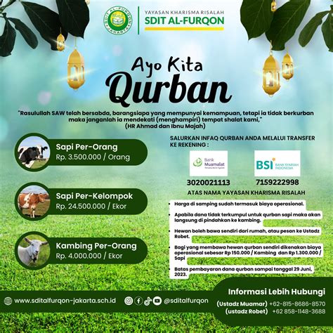 Rangkaian Qurban SDIT Al Furqon SDIT Alfurqon Jakarta