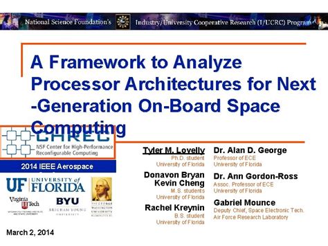 A Framework To Analyze Processor Architectures For Next