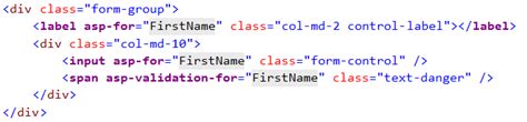 Mvc 6 Self Closing Tag Helpers Com Conteúdos Vazios Lambda3