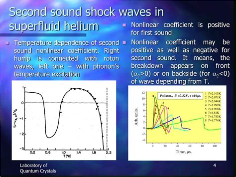 Ppt Direct Energy Transformation In A System Of Nonlinear Second
