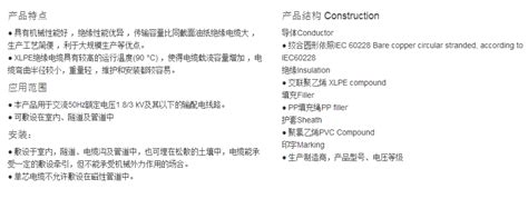 行业新闻 东莞市中业电缆有限公司