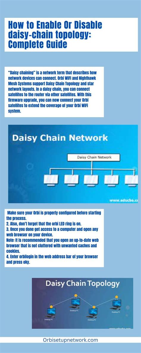 What Is Enable Daisy Chain Topology At Judy Acosta Blog