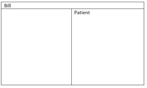 Saddhana S Blog Class Diagram And CRC For Hospital Management System