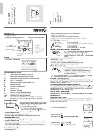 Io Isr Plus Dla Wgbwbcwbswbkbbspdf Bims Plus